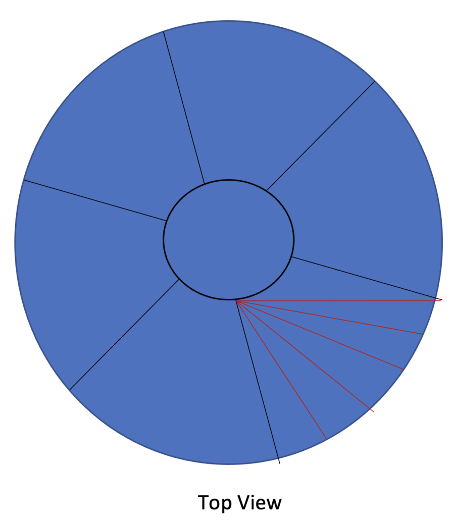 The swirl creating fan blade: How it works in a ND-TLUD | Aprovecho