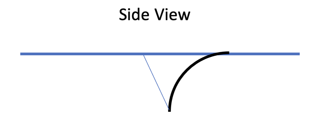 The swirl creating fan blade: How it works in a ND-TLUD | Aprovecho